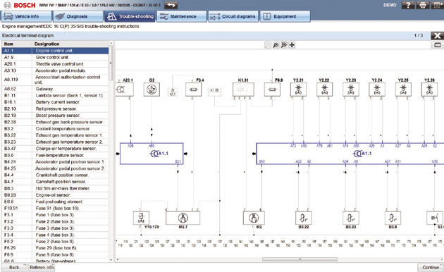 Bosch esi tronic - dpoktreasure